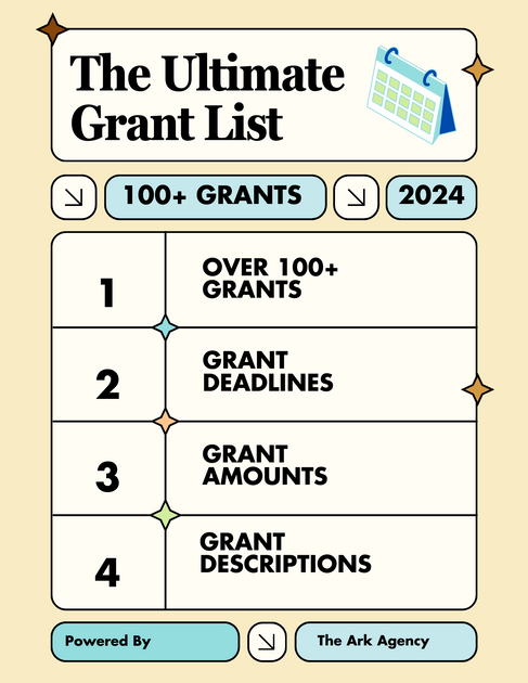 The Ultimate Grant List – Headovrhill Customs
